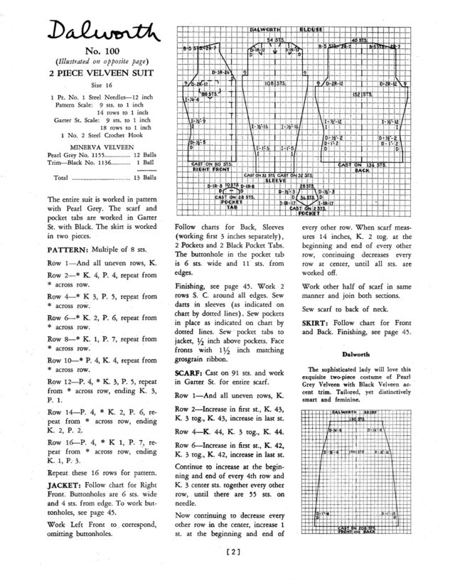 Minerva Vintage Patterns - Vintage Patterns Dazespast Blog
