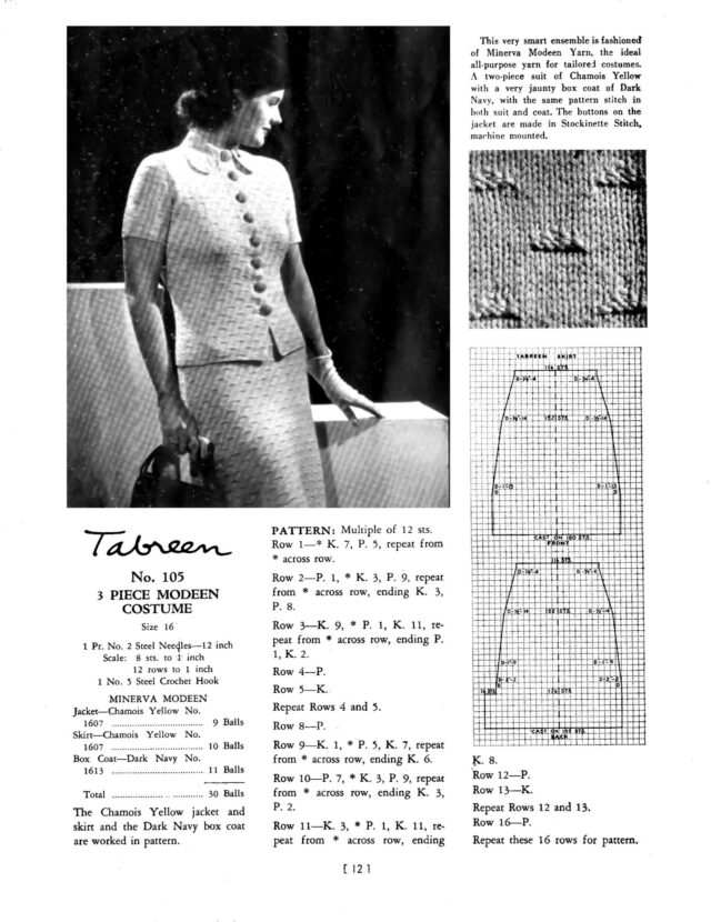 Minerva Vintage Patterns - Vintage Patterns Dazespast Blog